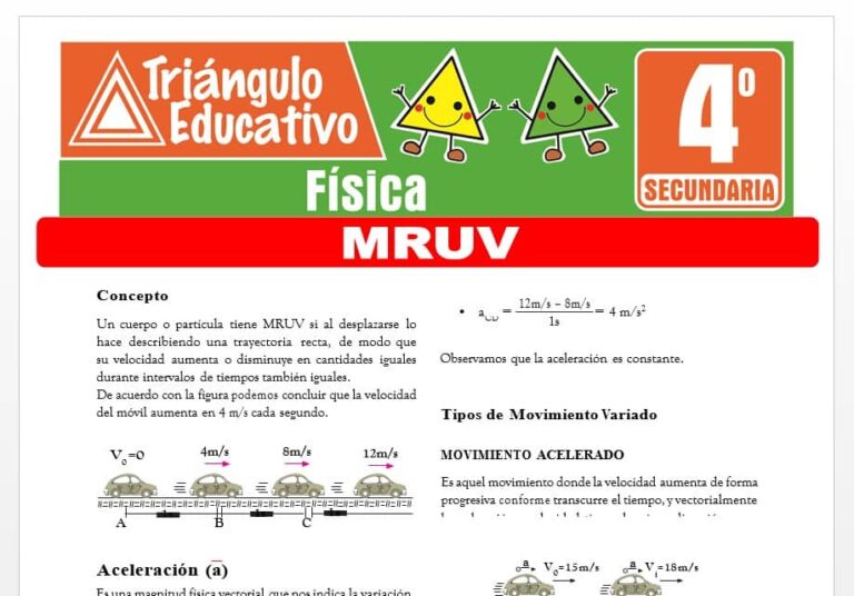 Ejercicios de MRUV para Cuarto de Secundaria – Fichas GRATIS